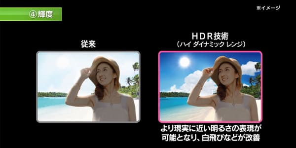 4K・8Kとは？見る方法は？違いや魅力、視聴方法、費用相場などを徹底解説