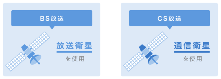 BSが映らないが地デジは映る！そんな時の原因と対処法 業者の選び方も紹介