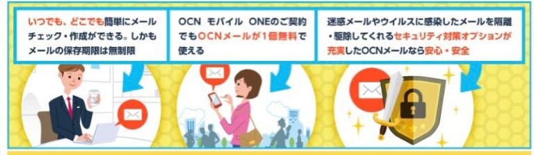 OCN光の解約方法はネットと電話の2つ！手順と無料で済ませる方法を紹介